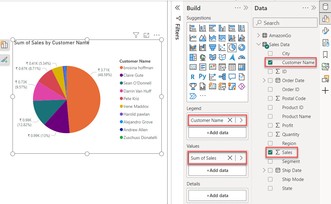 چگونه گزارش Power BI را از لیست شیرپوینت و اکسل ایجاد کنیم؟ - nivco